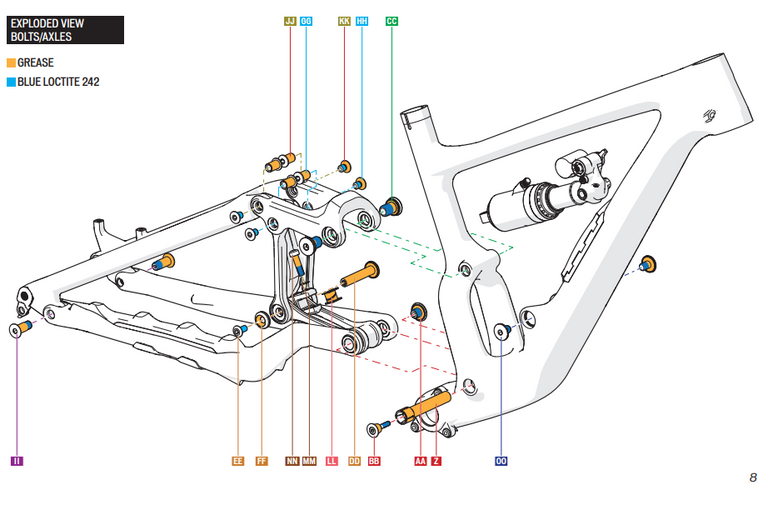 Specialized Enduro Frame Hardware Kit 2020+ - Titanium – Better Bolts